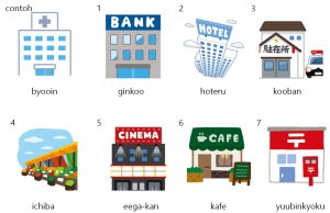 KK + masu / masen / mashita / masen deshita 「ます / ません / ました / ませんでした ...