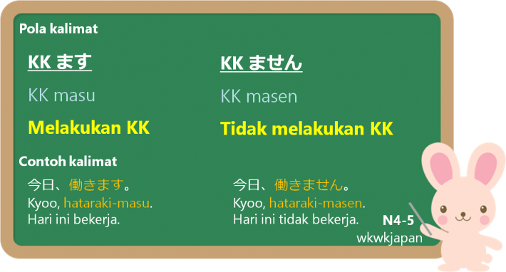 KK + masu / masen / mashita / masen deshita 「ます / ません / ました / ませんでした ...