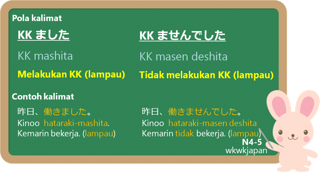 KK + masu / masen / mashita / masen deshita 「ます / ません / ました / ませんでした ...