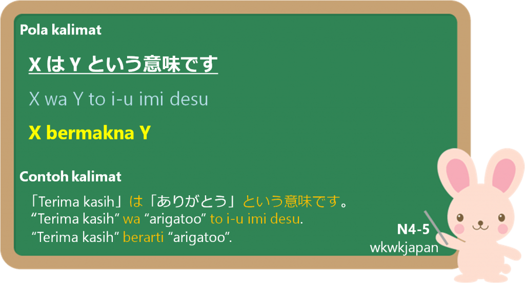X wa Y to i-u imi desu 「X はYという意味です」 | Belajar Bahasa Jepang Online ...