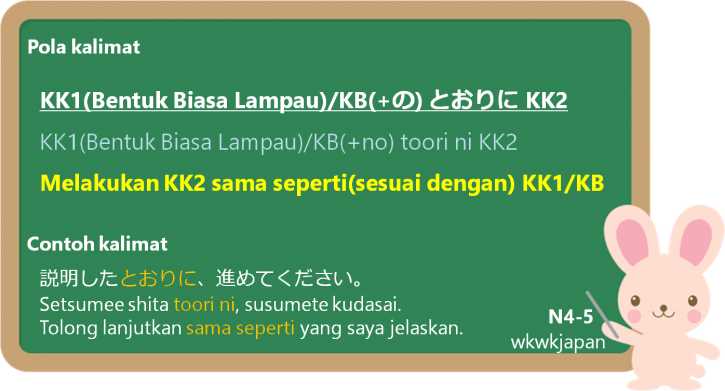 Toori ni 「とおりに」 | Belajar Bahasa Jepang Online | wkwkjapan