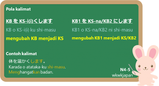 Kata Sifat | Belajar Bahasa Jepang Online | wkwkjapan