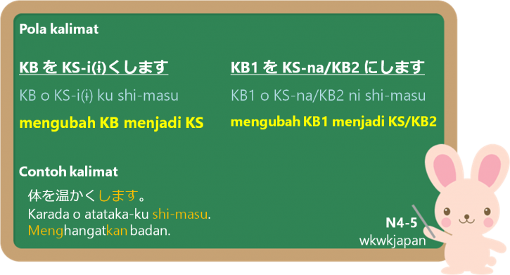 Kata Sifat | Belajar Bahasa Jepang Online | wkwkjapan