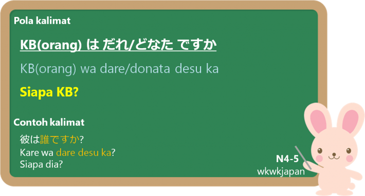 Kata Tanya: Dare / Donata 「誰 / どなた」 | Belajar Bahasa Jepang Online ...