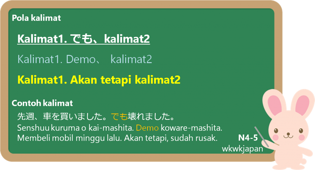 Kata Penghubung: Ga dan Demo 「が」と「でも」 | Belajar Bahasa Jepang Online ...