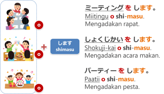 KB o shi-masu 「を します」 | Belajar Bahasa Jepang Online | wkwkjapan