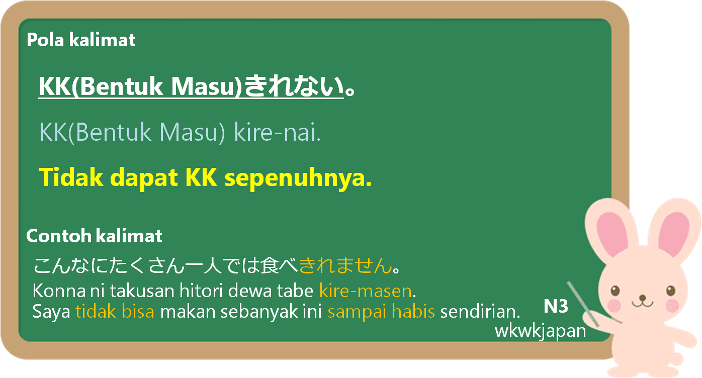 きれない (kirenai) dan きる (kiru) dalam Bahasa Jepang | Belajar Bahasa ...