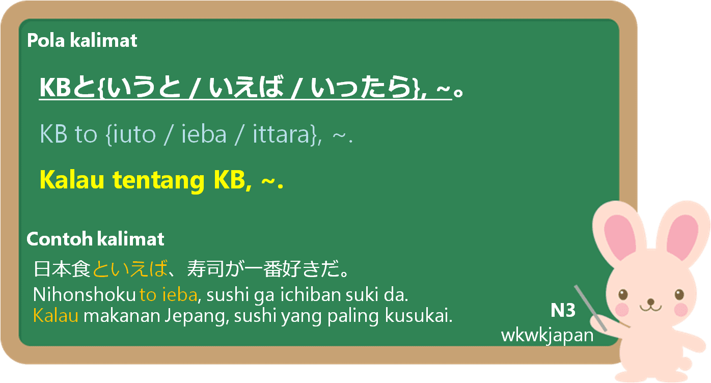 というと(toiuto) / といえば(to ieba) / といったら(to ittara) dalam Bahasa Jepang ...