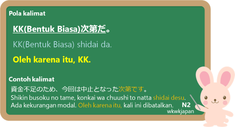 次第 (shidai) dalam Bahasa Jepang | Belajar Bahasa Jepang Online | wkwkjapan