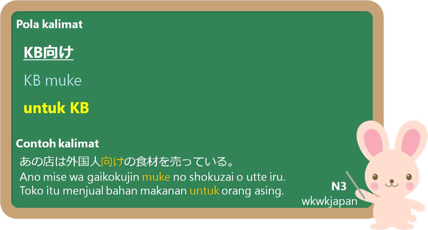 向け (muke) dalam Bahasa Jepang | Belajar Bahasa Jepang Online | wkwkjapan