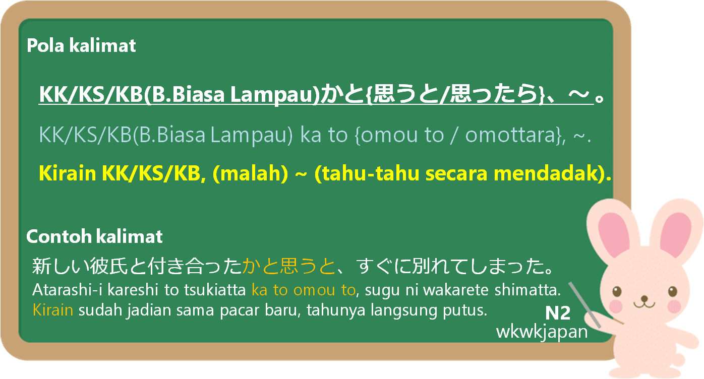 たかと思うと (ta kato omou to) dalam Bahasa Jepang | Belajar Bahasa Jepang ...