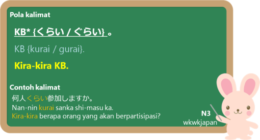 くらい (kurai) dan ぐらい (gurai) dalam Bahasa Jepang | Belajar Bahasa Jepang ...