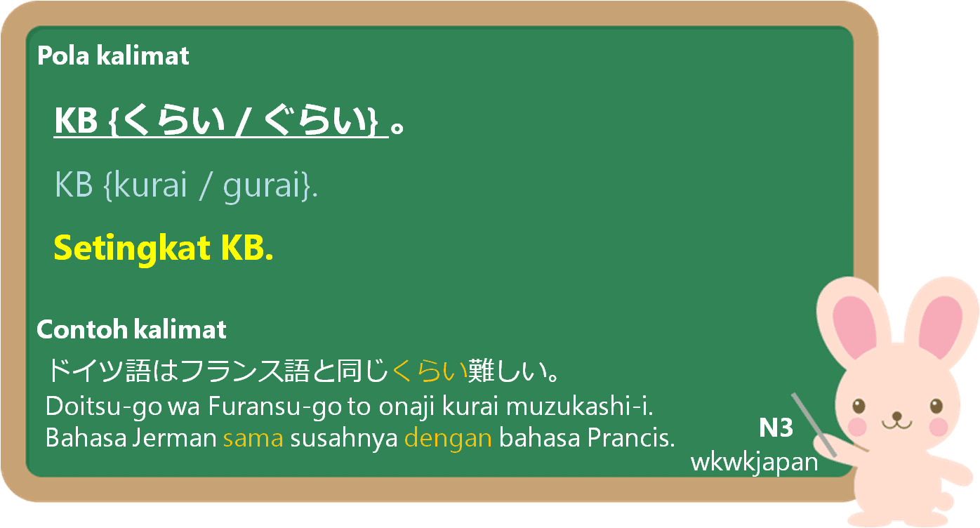 くらい (kurai) dan ぐらい (gurai) dalam Bahasa Jepang | Belajar Bahasa Jepang ...