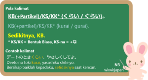 くらい (kurai) dan ぐらい (gurai) dalam Bahasa Jepang | Belajar Bahasa Jepang ...