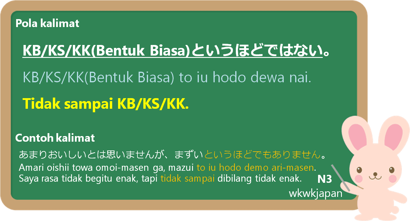 ほど (hodo) dalam Bahasa Jepang | Belajar Bahasa Jepang Online | wkwkjapan
