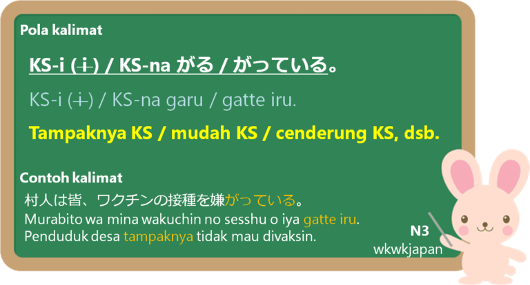 がる (garu), がっている (gatte iru), dan たがる (tagaru) dalam Bahasa Jepang ...