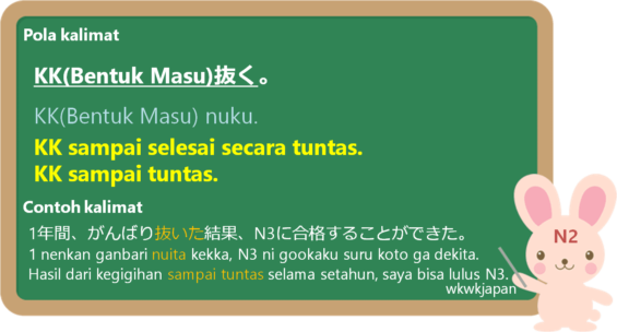 Kata Kerja | Belajar Bahasa Jepang Online | wkwkjapan