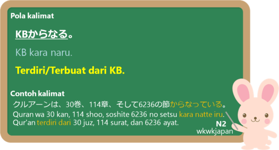 Kata Kerja | Belajar Bahasa Jepang Online | wkwkjapan