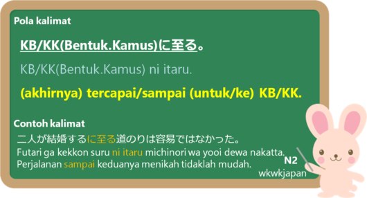 Kata Kerja | Belajar Bahasa Jepang Online | wkwkjapan