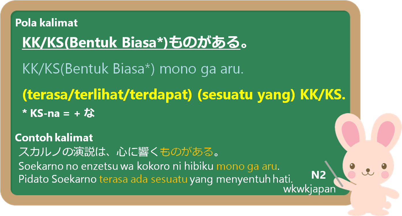 ものがある (mono ga aru) dalam Bahasa Jepang | Belajar Bahasa Jepang Online ...