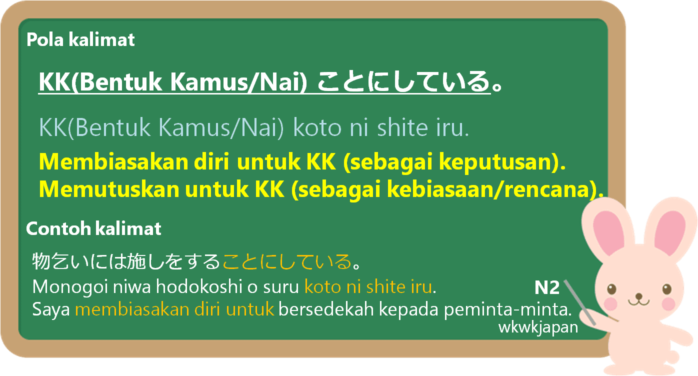 ことにしている (koto ni shite iru) dalam Bahasa Jepang | Belajar Bahasa Jepang ...