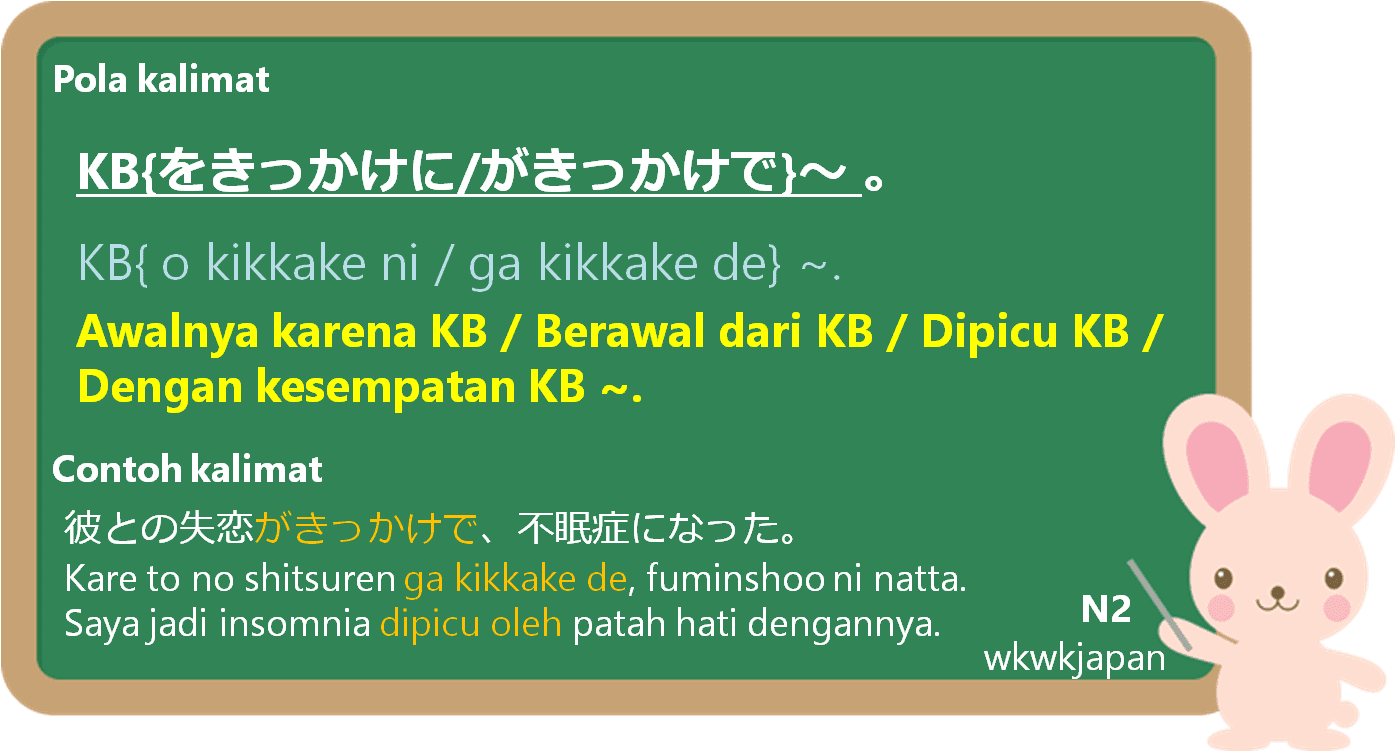 をきっかけに (o kikkake ni) / がきっかけで (ga kikkake de) dalam Bahasa Jepang | Belajar Bahasa Jepang ...