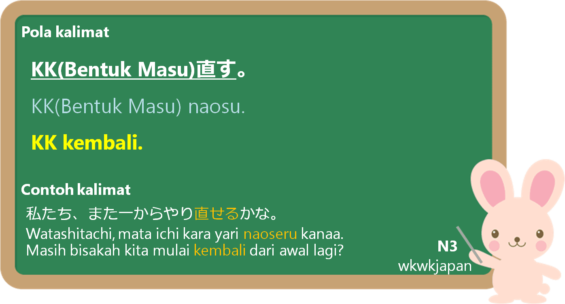 Kata Kerja | Belajar Bahasa Jepang Online | wkwkjapan