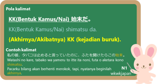 始末だ (shimatsu da) dalam Bahasa Jepang | Belajar Bahasa Jepang Online ...