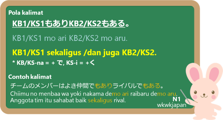 ～でもあり～でもある (~ demo ari ~ demo aru) dalam Bahasa Jepang | Belajar Bahasa ...