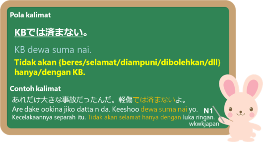 Kata Kerja | Belajar Bahasa Jepang Online | wkwkjapan