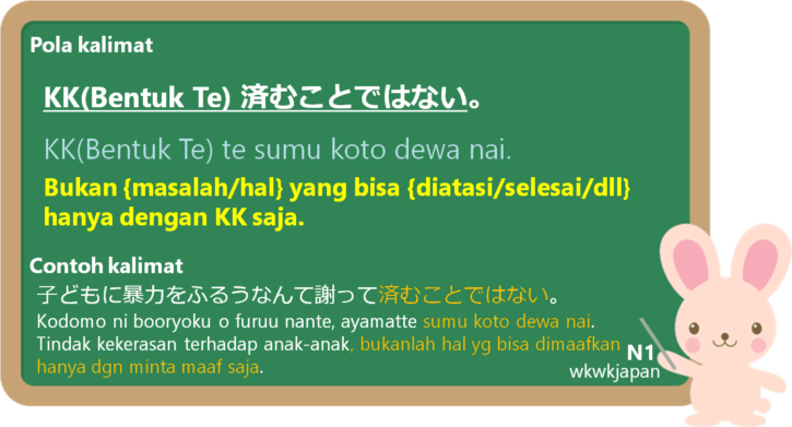 Kata Kerja | Belajar Bahasa Jepang Online | wkwkjapan