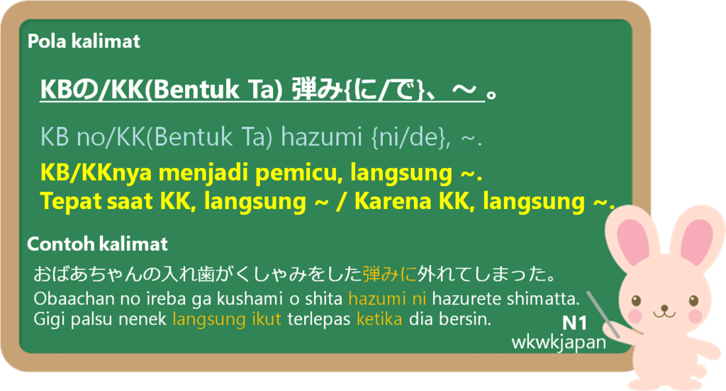 弾みに (hazumi ni) dan 弾みで (hazumi de) dalam Bahasa Jepang | Belajar ...