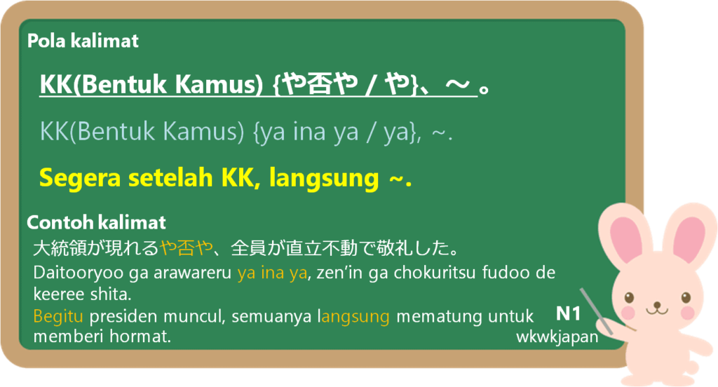 や否や (ya ina ya) dalam Bahasa Jepang | Belajar Bahasa Jepang Online ...