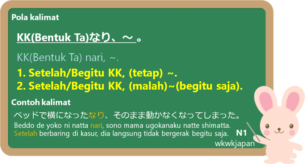 たなり (KK Bentuk Ta + nari) dalam Bahasa Jepang | Belajar Bahasa Jepang Online | wkwkjapan