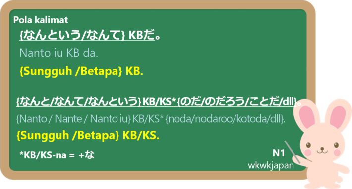 なんという (nanto iu), なんと (nanto), dan なんて (nante) dalam Bahasa Jepang ...