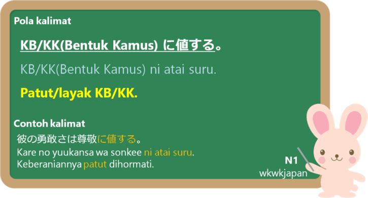 Kata Kerja | Belajar Bahasa Jepang Online | wkwkjapan