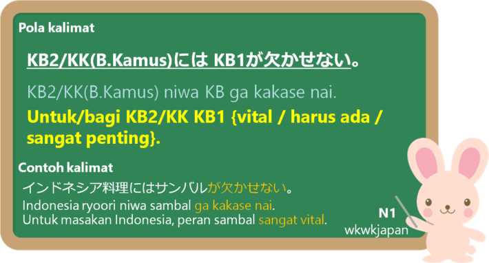 Kata Kerja | Belajar Bahasa Jepang Online | wkwkjapan
