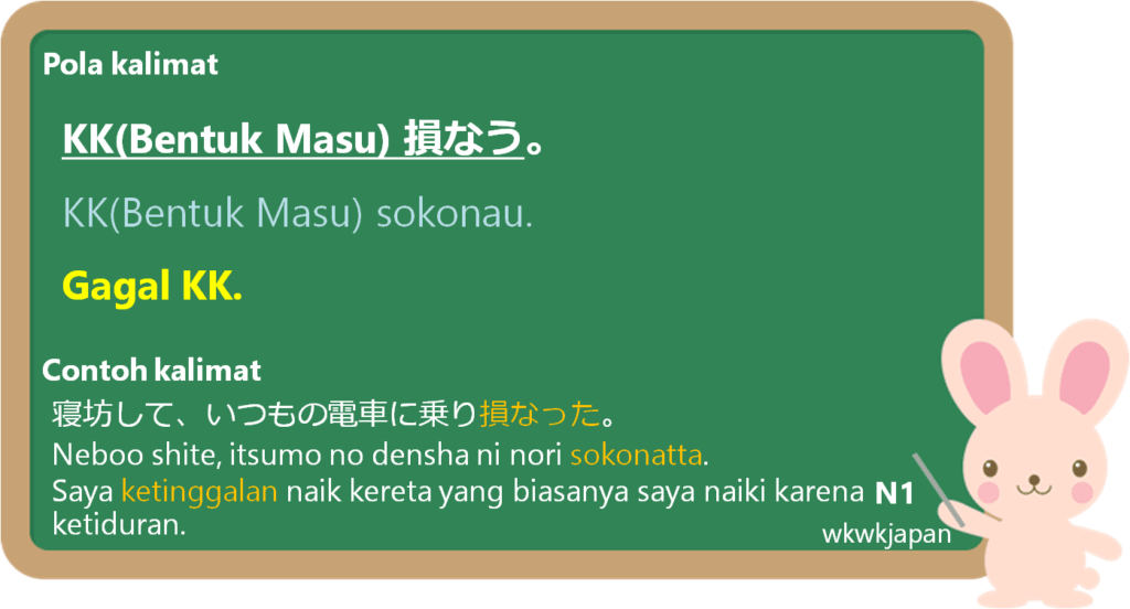 損なう (sokonau) dalam Bahasa Jepang | Belajar Bahasa Jepang Online ...