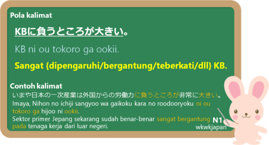 Mood | Belajar Bahasa Jepang Online | wkwkjapan