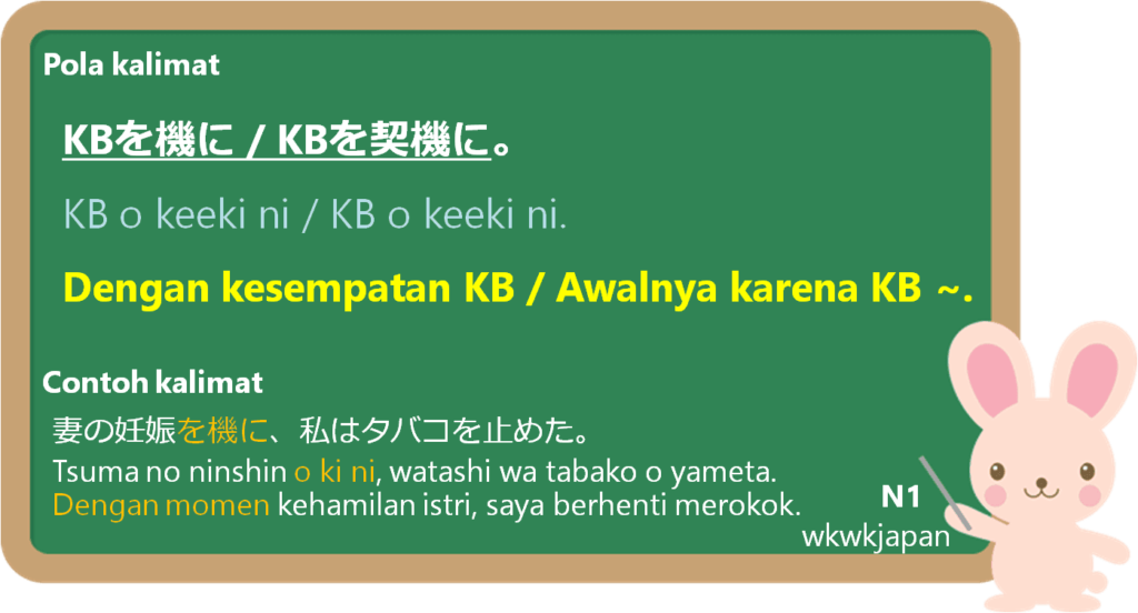 を機に (o ki ni) / を契機に (o keeki ni) dalam Bahasa Jepang | Belajar Bahasa ...