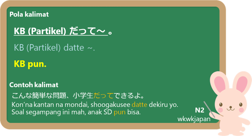 だって (datte) dalam Bahasa Jepang | Belajar Bahasa Jepang Online | wkwkjapan