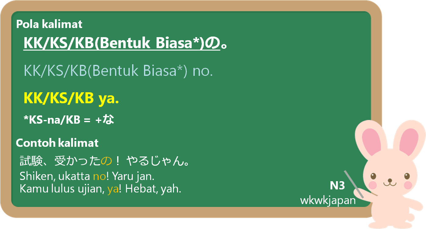 Partikel Akhir の (no) dalam Bahasa Jepang (N1-N4) | Belajar Bahasa ...