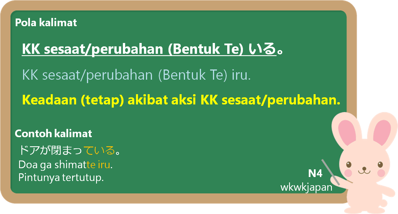 Rangkuman ている (te iru) dalam Bahasa Jepang | Belajar Bahasa Jepang ...