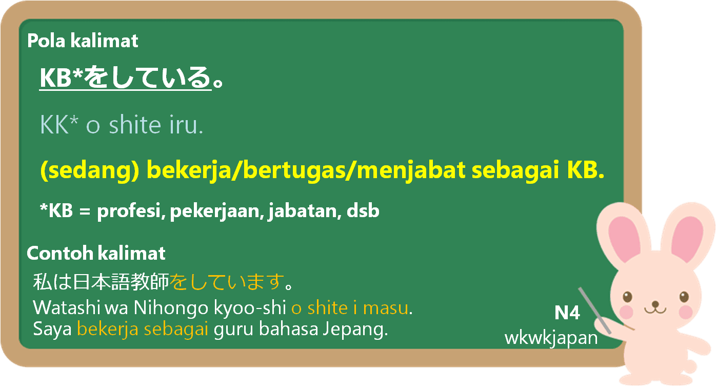 Rangkuman ている (te iru) dalam Bahasa Jepang | Belajar Bahasa Jepang ...