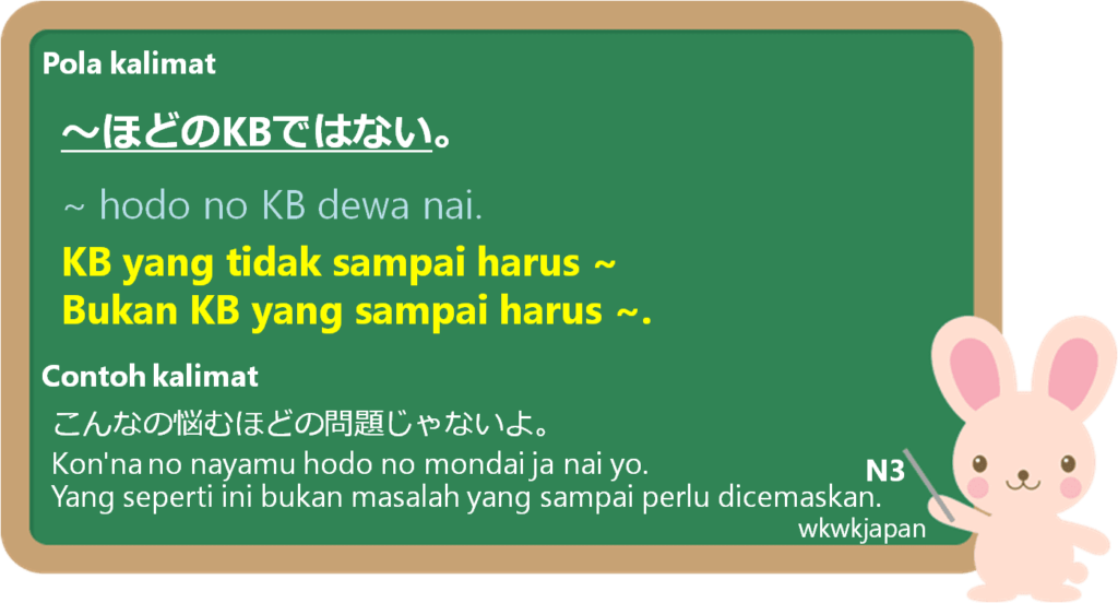 ほどの～ではない (hodo no ~ dewa nai) dalam Bahasa Jepang | Belajar Bahasa ...