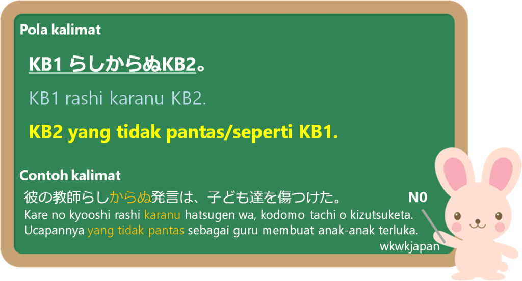らしからぬ (rashi karanu) dalam Bahasa Jepang | Belajar Bahasa Jepang Online | wkwkjapan