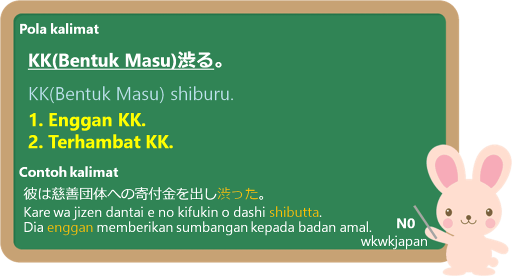 渋る (shiburu) dalam Bahasa Jepang | Belajar Bahasa Jepang Online | wkwkjapan
